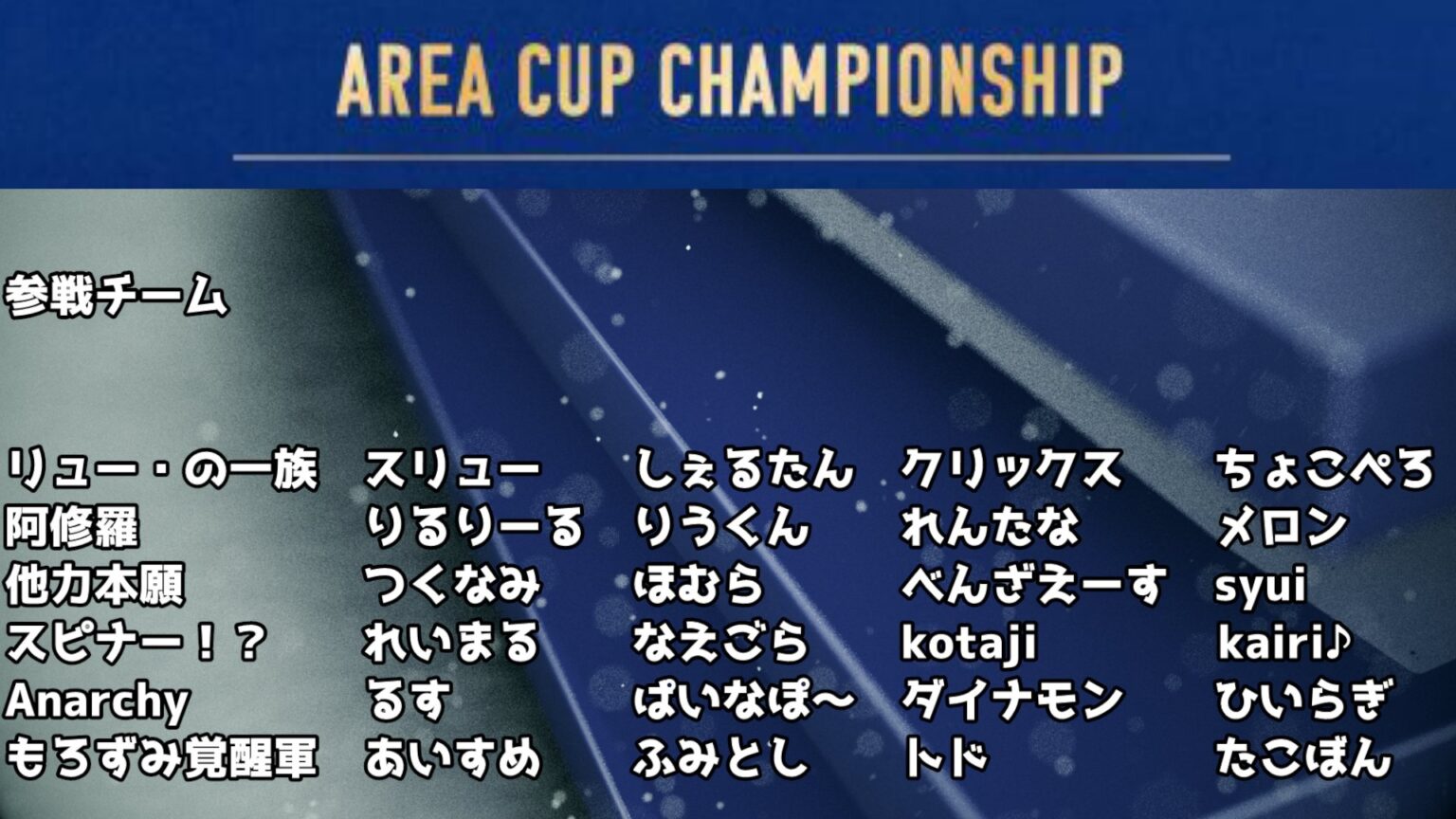 【大会】1/22(土)AreaCupChampionship開催！エリア杯の猛者たちが大集結！！｜スプラトゥーン3まとめ攻略情報ｰスプラログ